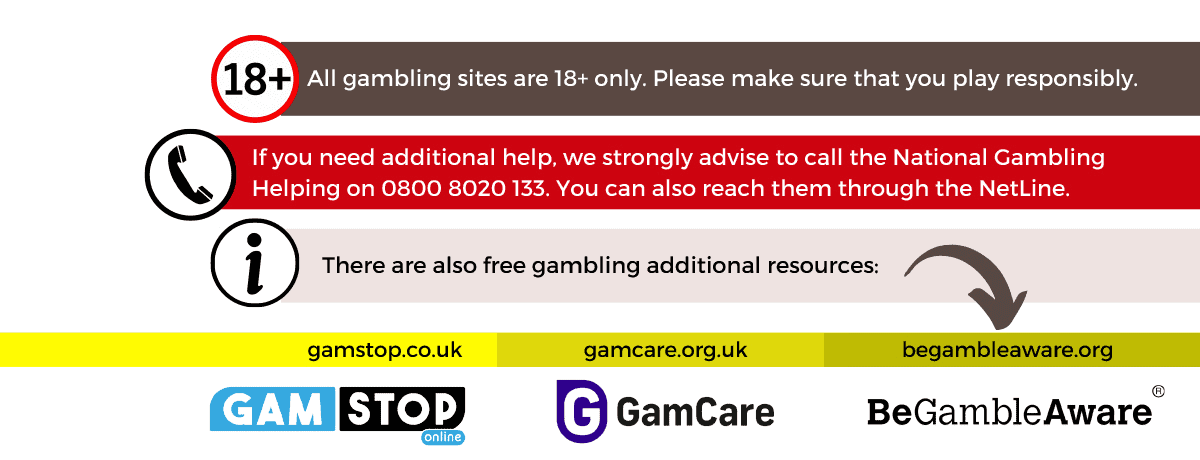 Best Online Casinos UK 2025: Top UK Real Money Casino Sites